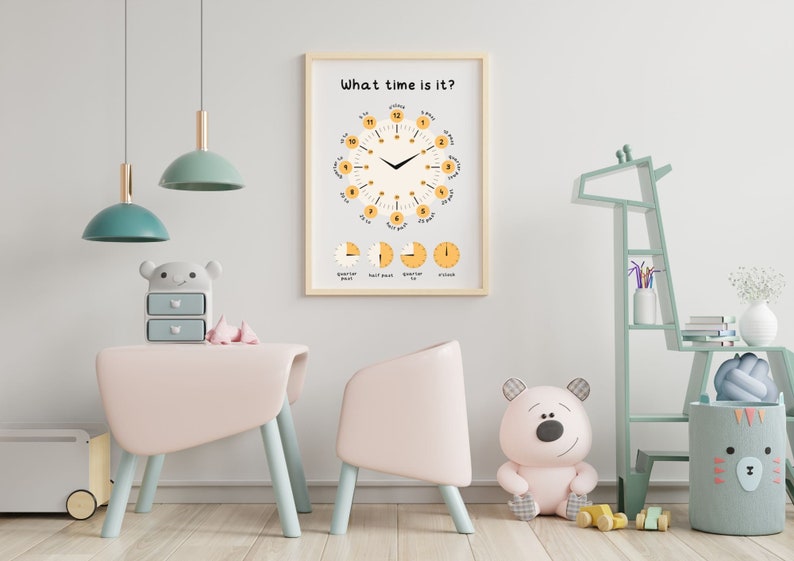 Telling the Time Educational Poster, What Time is It, Learning the Time ...