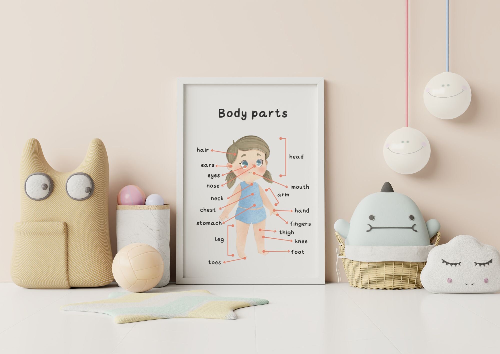 Body Parts Educational Poster, Vocabulary, Montessori Poster ...