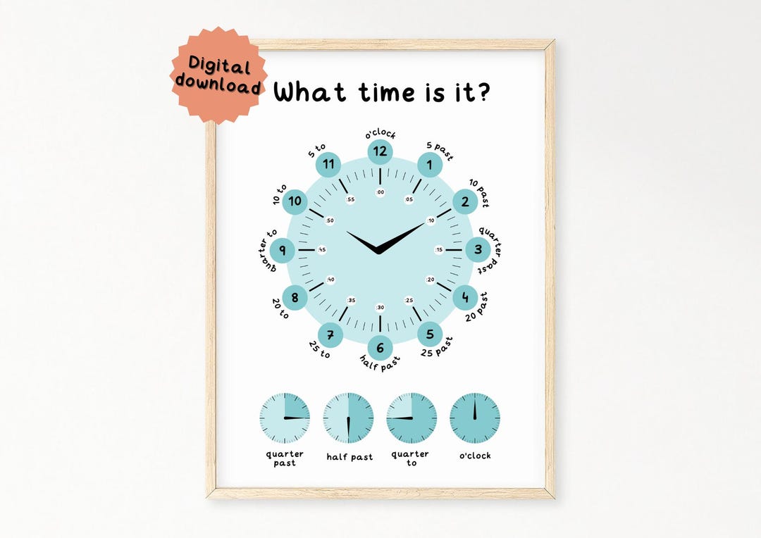 Learning the Time Educational Poster, What Time is It Poster, ESL ...