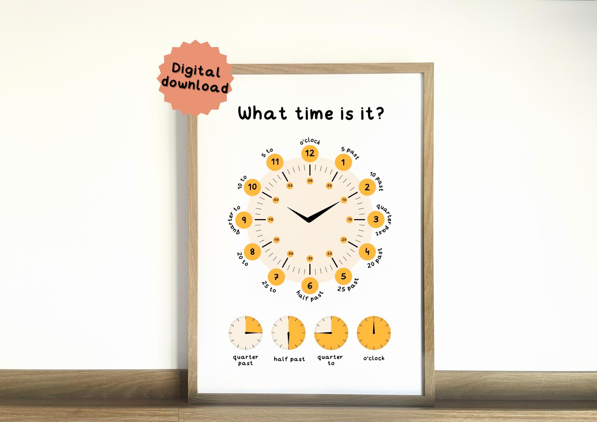 Telling the Time Educational Poster, What Time is It, Learning the Time ...