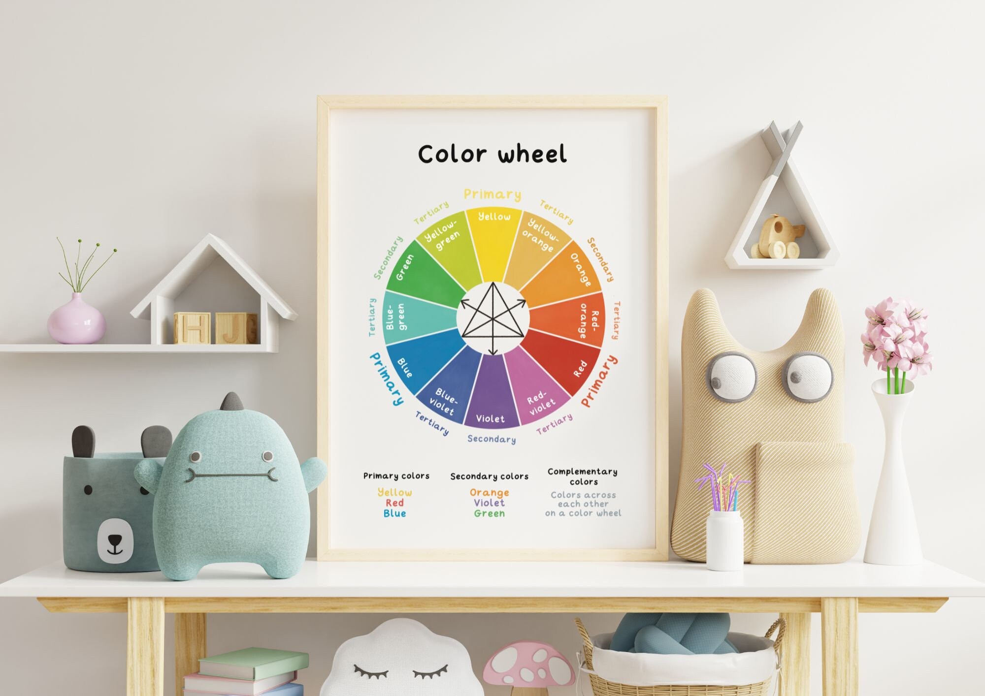 Color Wheel Poster, Montessori Poster, Artistic Home Decor, Educational ...