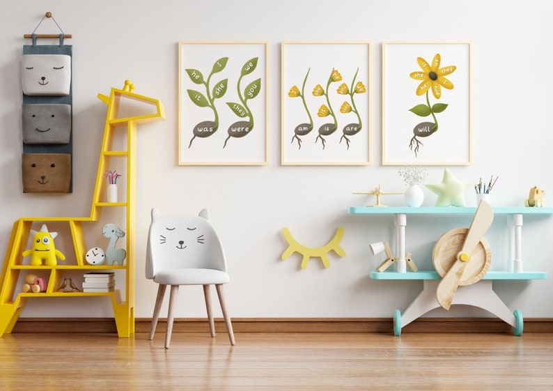 Verb to Be Educational Poster Set, ESL Classroom Decor, Learning ...