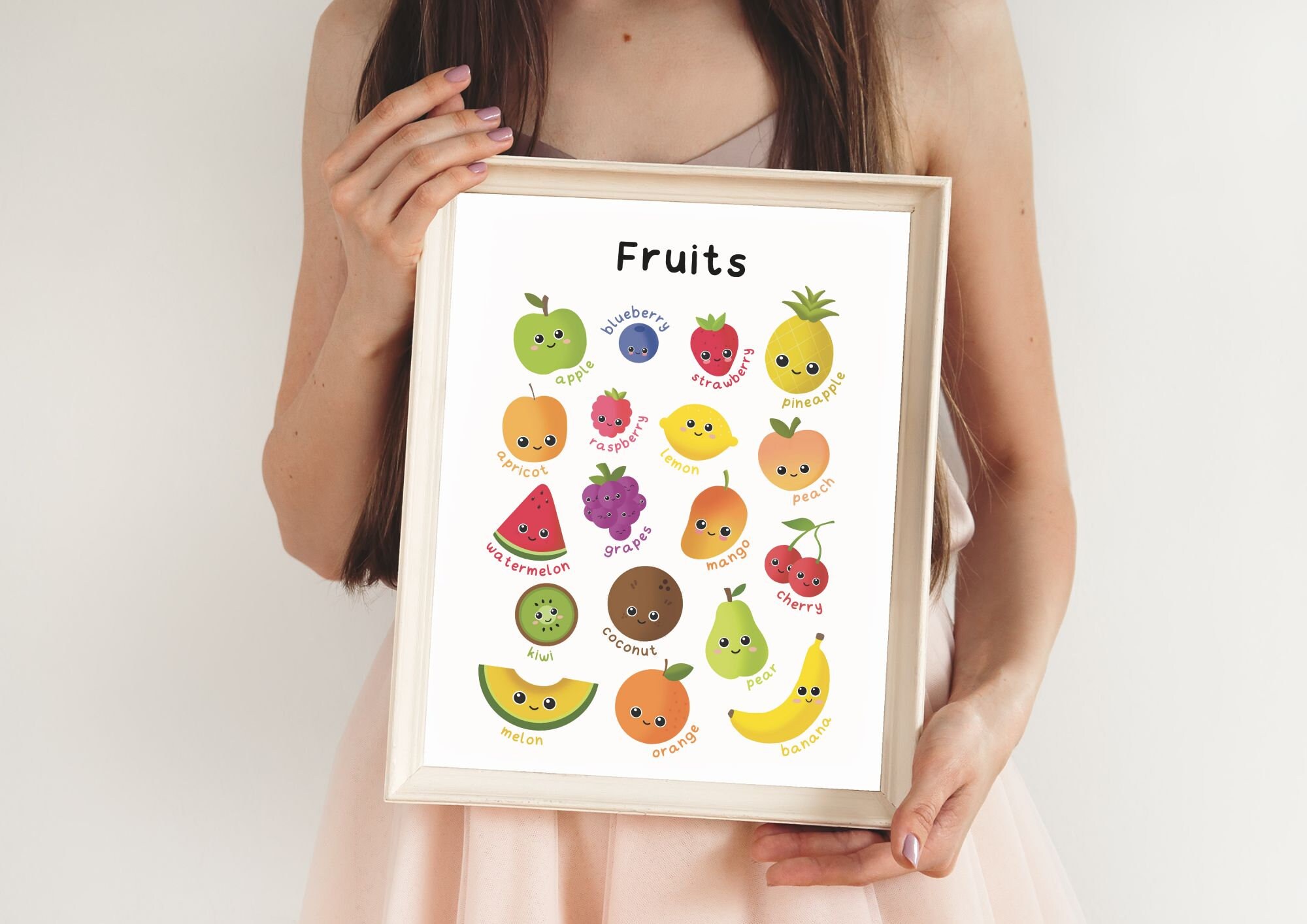 Fruits Educational Poster, Children's Fruit Poster, Learning Fruits ...