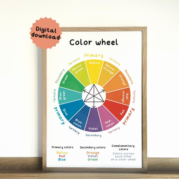 Colorwheel - Etsy