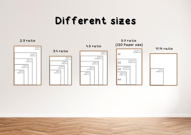 Educational Food Wheel Poster, Montessori Poster, Nutrition Wheel, Food ...