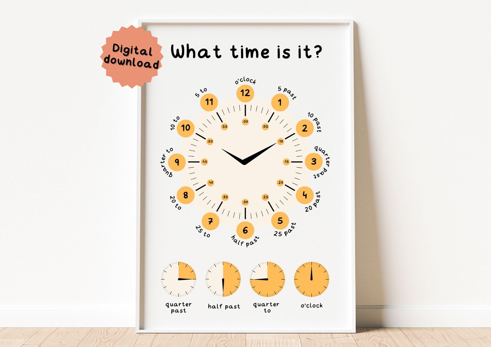 Telling the Time Educational Poster, What Time is It, Learning the Time ...