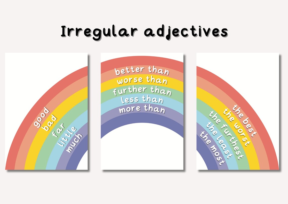 Comparatives and Superlatives Educational Poster, Adjectives, Set of 3 ...