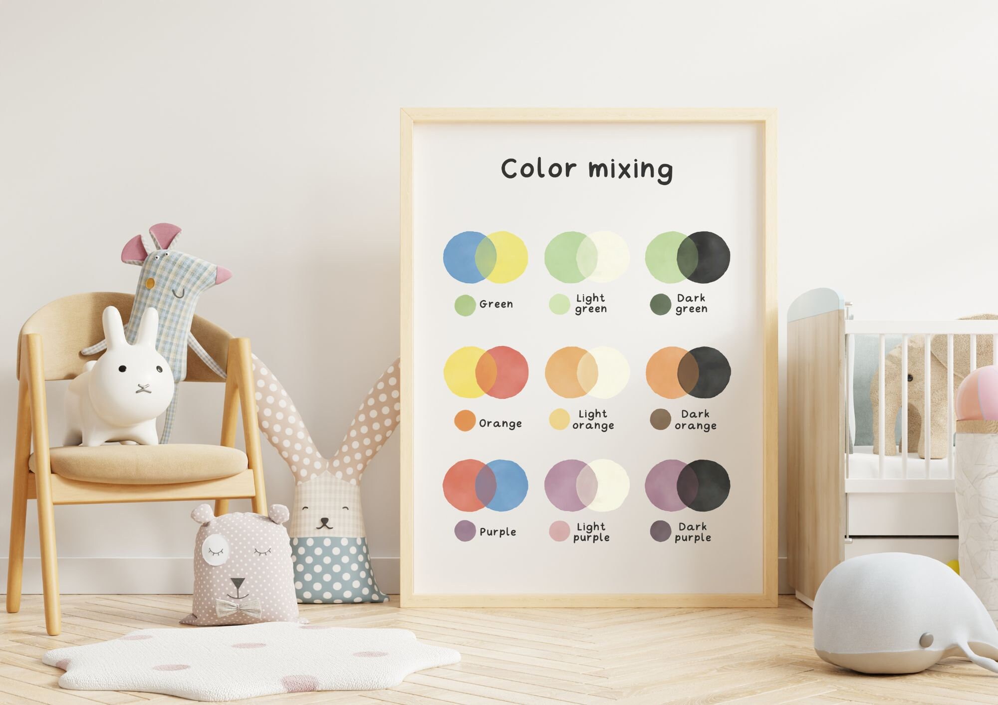 Color Mixing Educational Poster, DIY, Montessori Poster, Color Poster ...