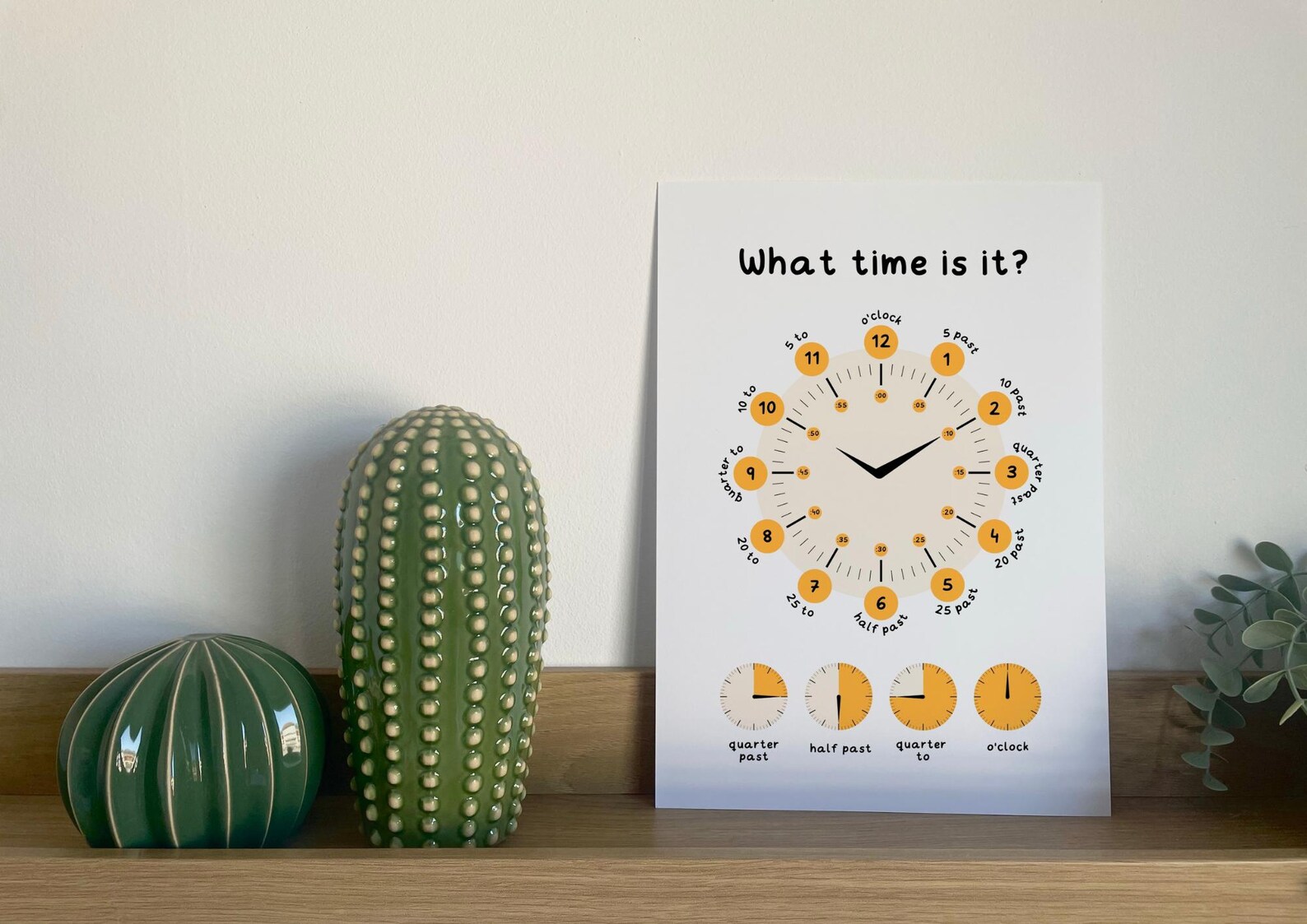 Telling the Time Educational Poster, What Time is It, Learning the Time ...