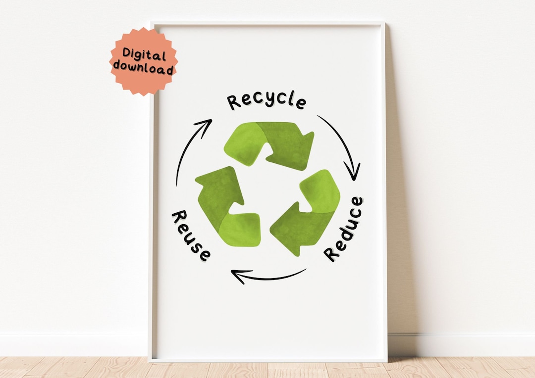 Recycling Educational Poster, Montessori Poster, Recycling, Playroom ...