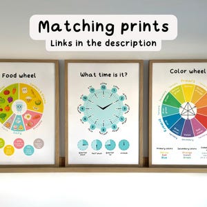 Telling the Time Educational Poster, What Time is It, Learning the Time ...