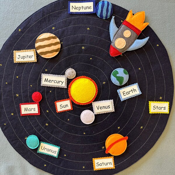 Space Busy Board - Etsy