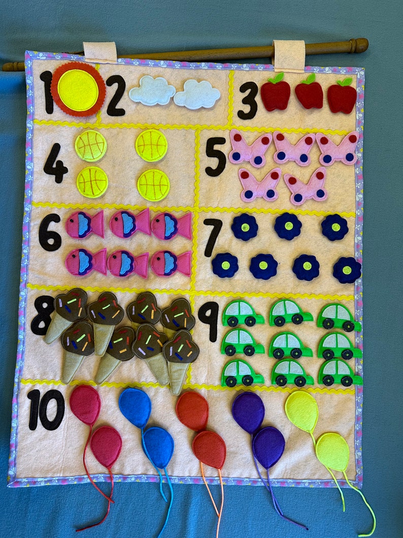 Sensory Wall Chart Number Wall Chart 1 to 10 Interactive Learning ...