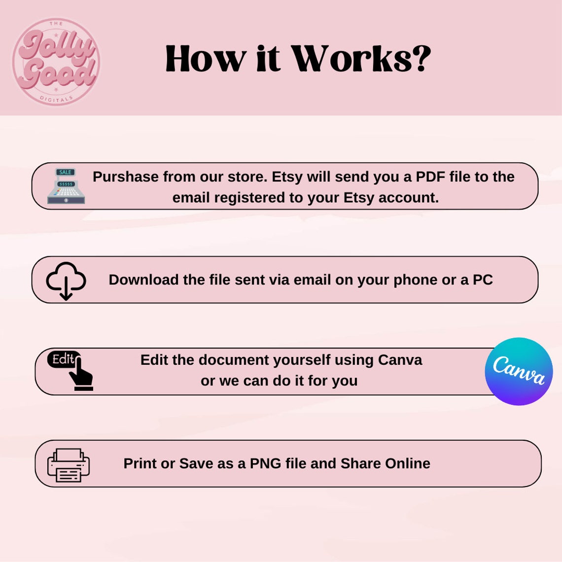 Jaggo Nights Indian Wedding Invitation Template,punjabi Wedding ...