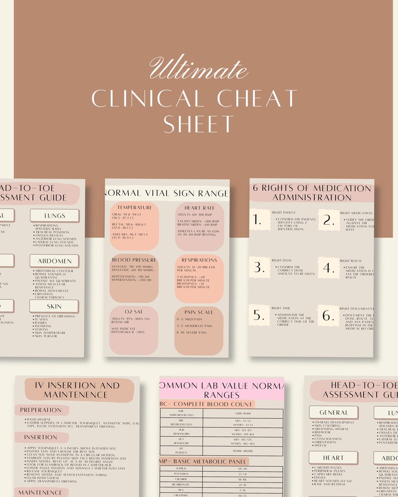 Nursing Clinical Cheat Sheet Bundle: Study Guide (digital Download) - Etsy