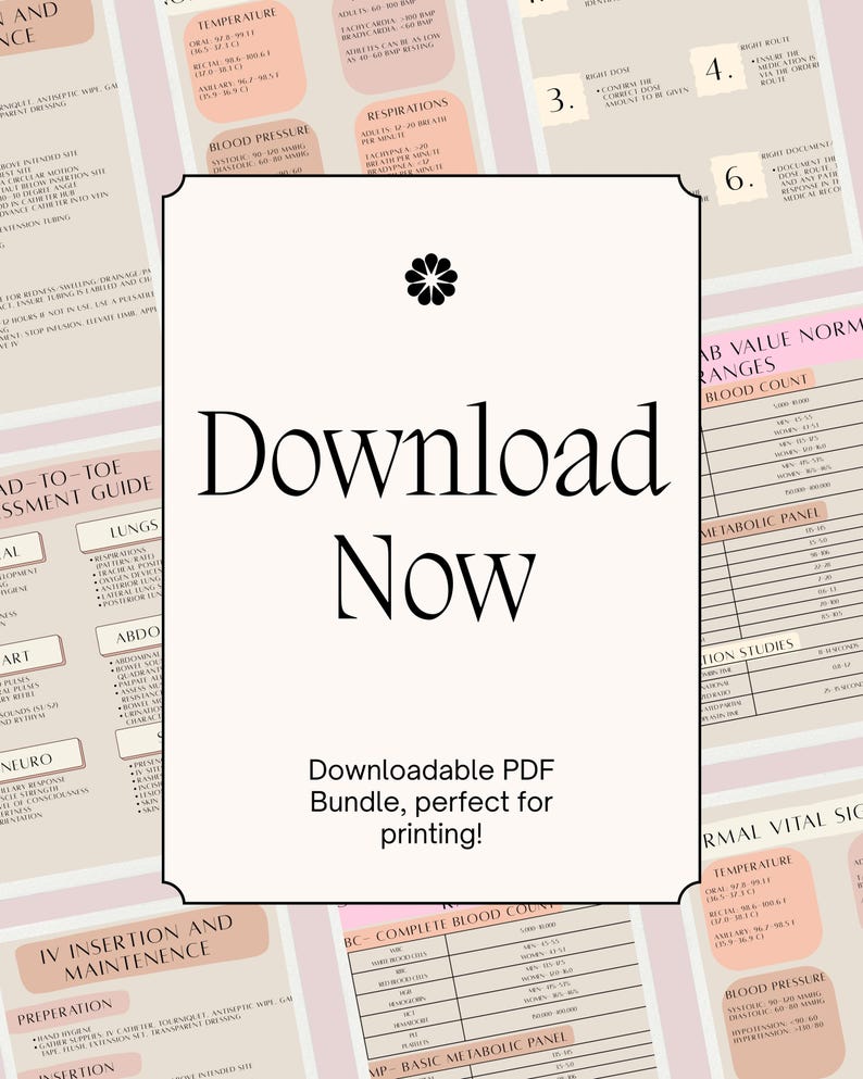 Clinical Cheat Sheet, Nursing School Cheat Sheet, Nurse Shift Tools, Nursing School Study Guide ...