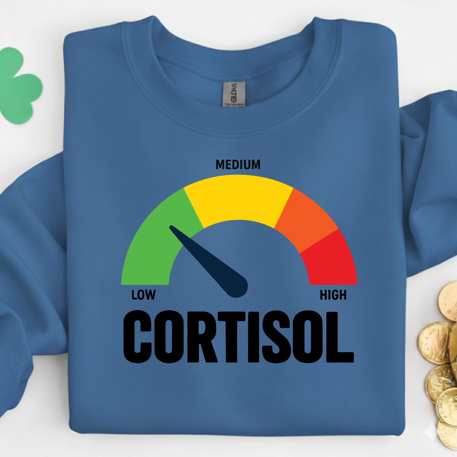 Low Cortisol Meter Design, Stress Fitness Clipart (digital Download) - Etsy