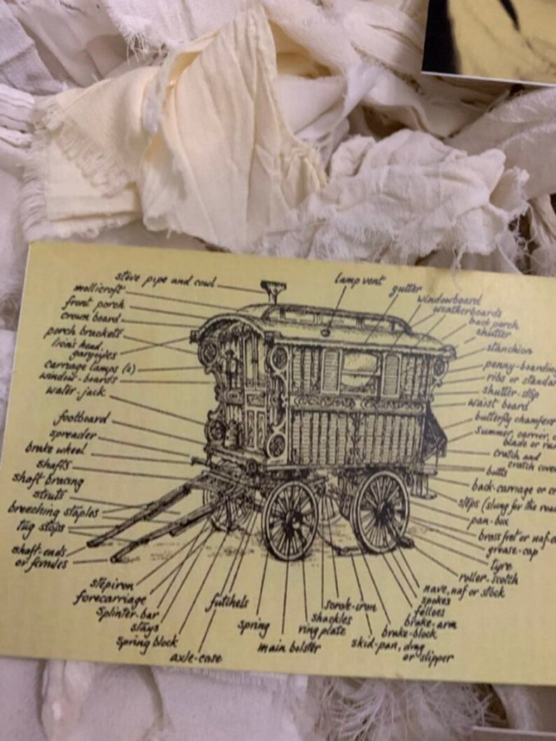 Gypsy*postcards*recreated From My Best Vintage Postcards for You*12 ...