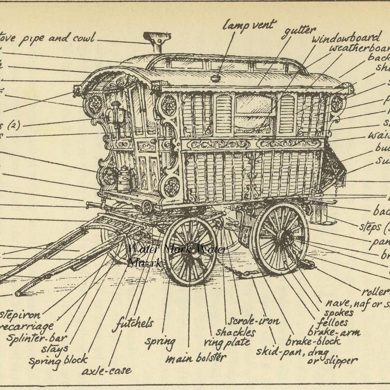 Gypsy Wagon - Etsy UK