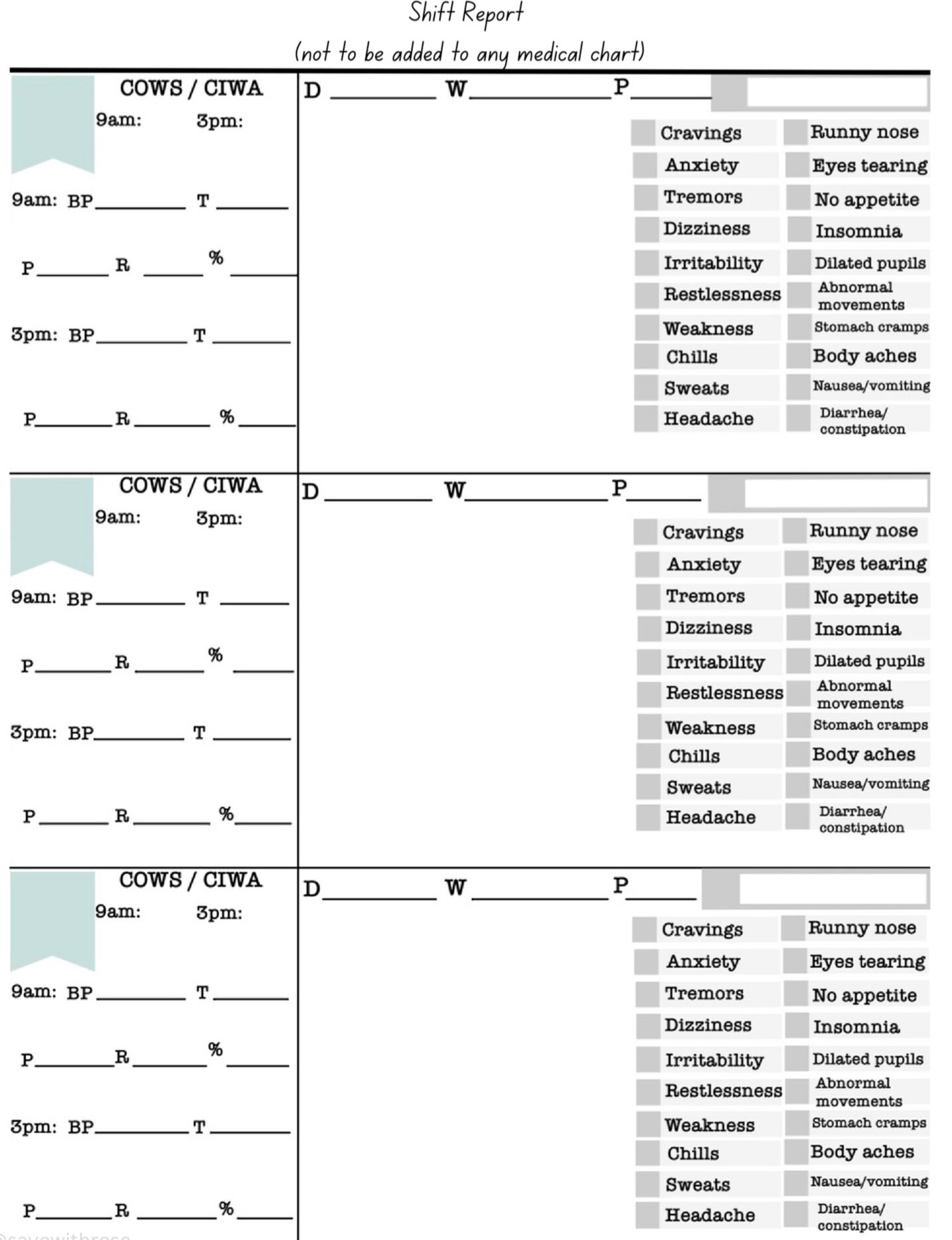 Detox Nurse Shift Template - Etsy