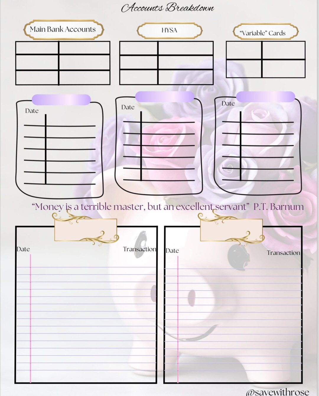 Account Breakdown - Etsy