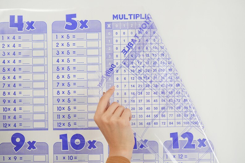Dry Erase Multiplication Table Pen Gift - Etsy