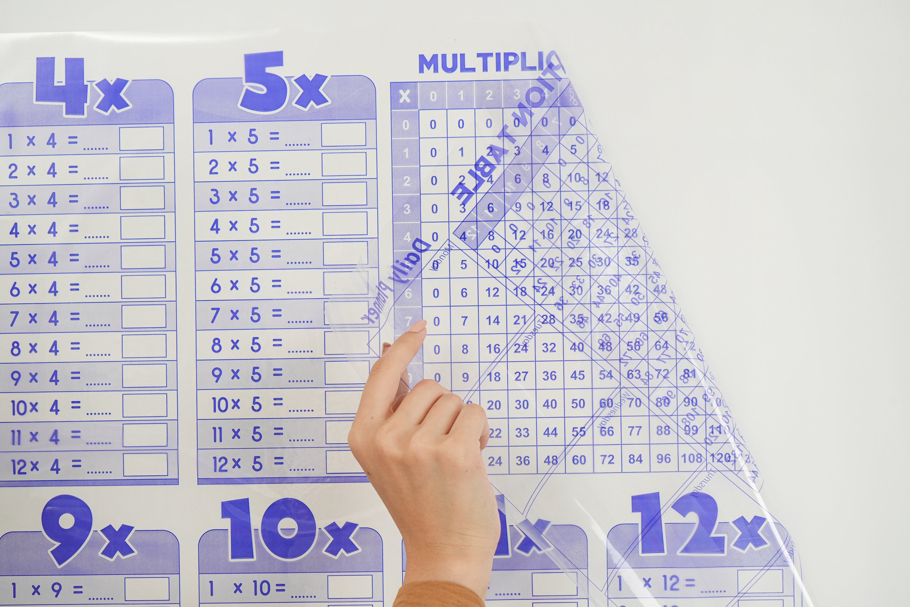 Dry Erase Multiplication Table Pen Gift - Etsy