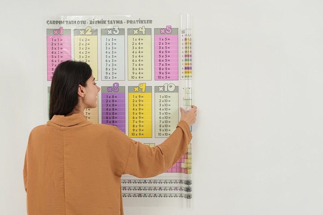 Dry Erase Multiplication Table Pen Gift - Etsy