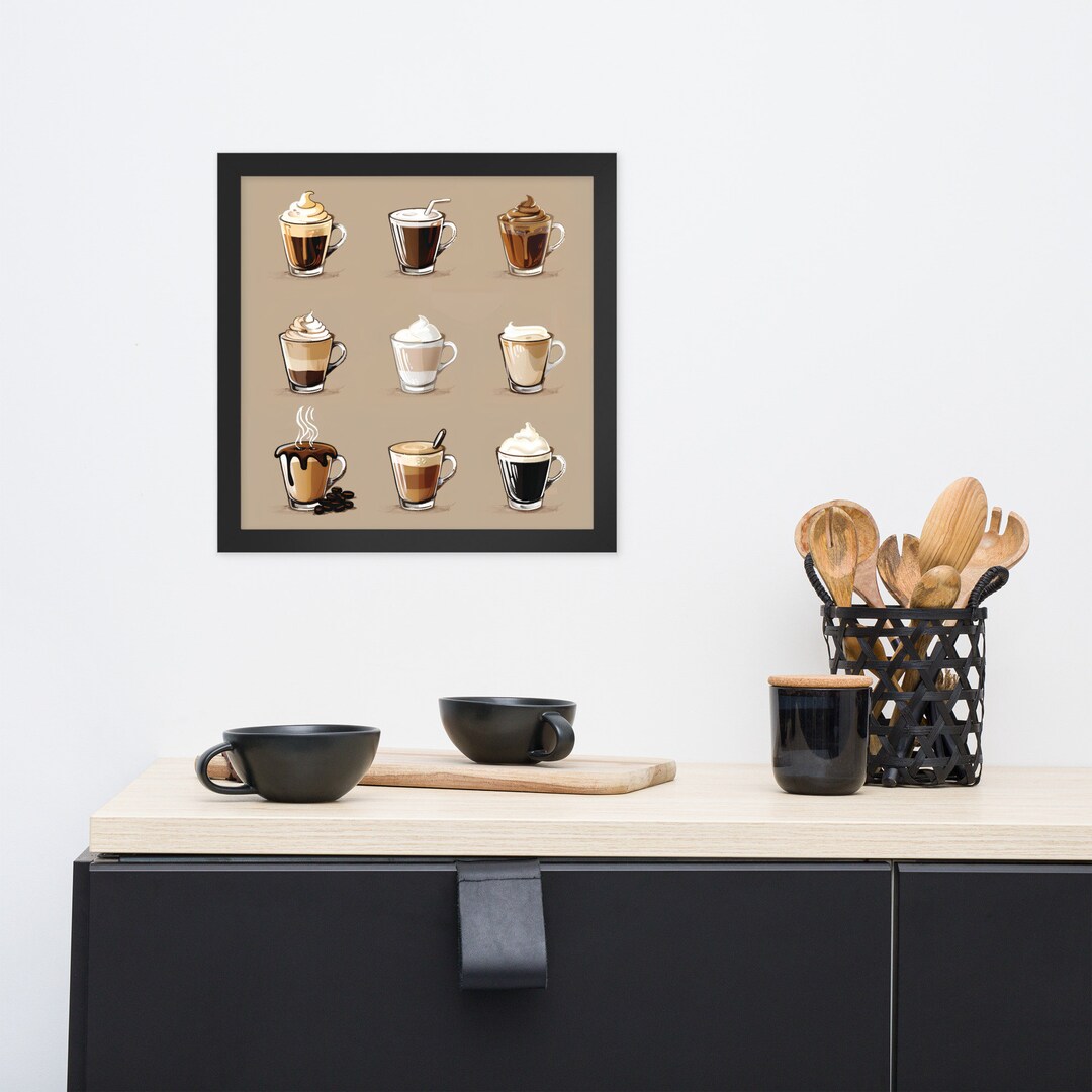 Espresso, Coffee Type, Framed Coffee Picture, Coffee Bar Poster, Wall ...