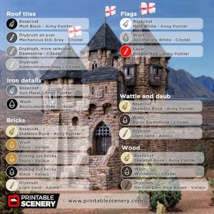 King's Keep: Tabletop Fortress Medieval Wargaming Terrain - Castle ...