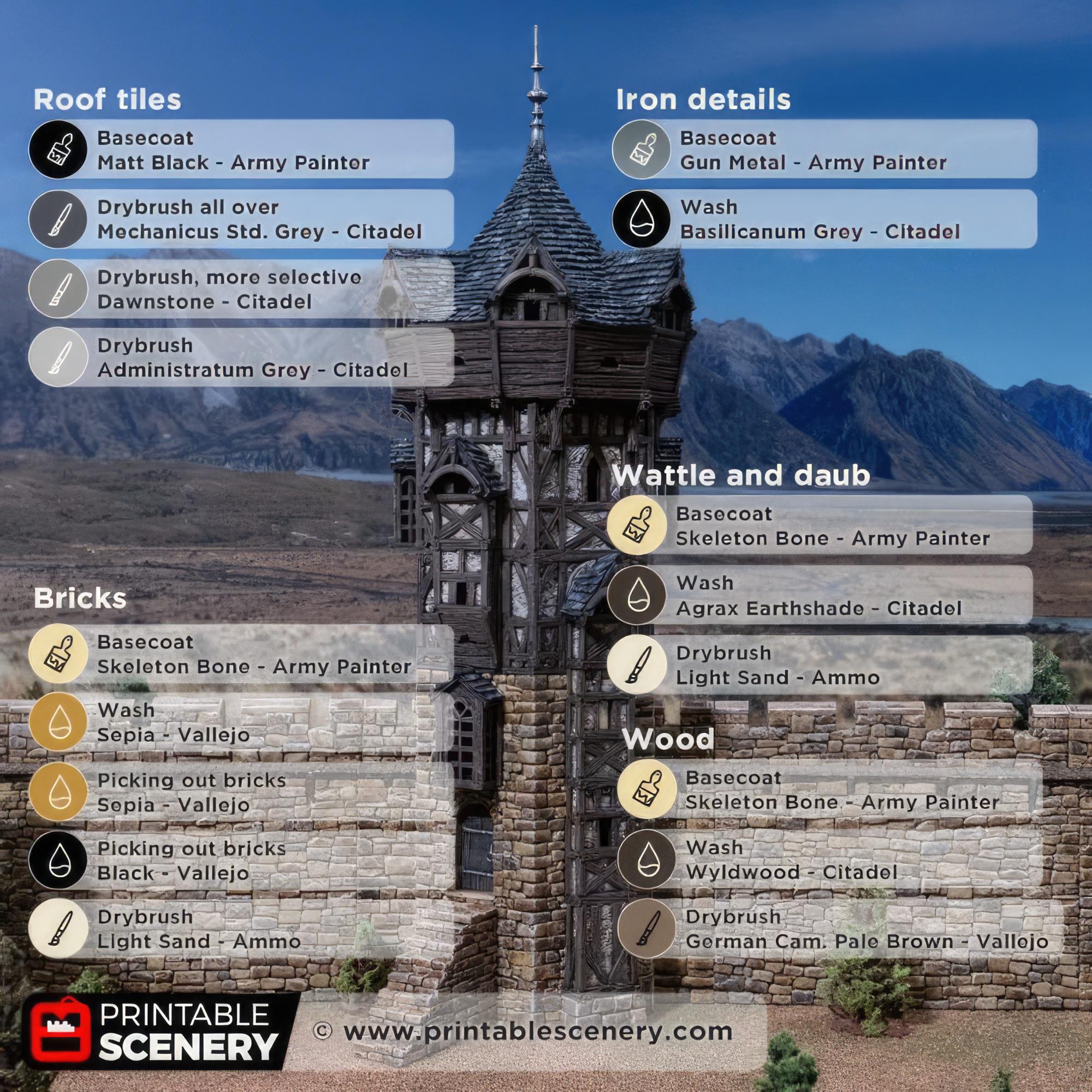 Castle Tower: Tabletop Wargaming Terrain, Medieval Fort, Modular ...
