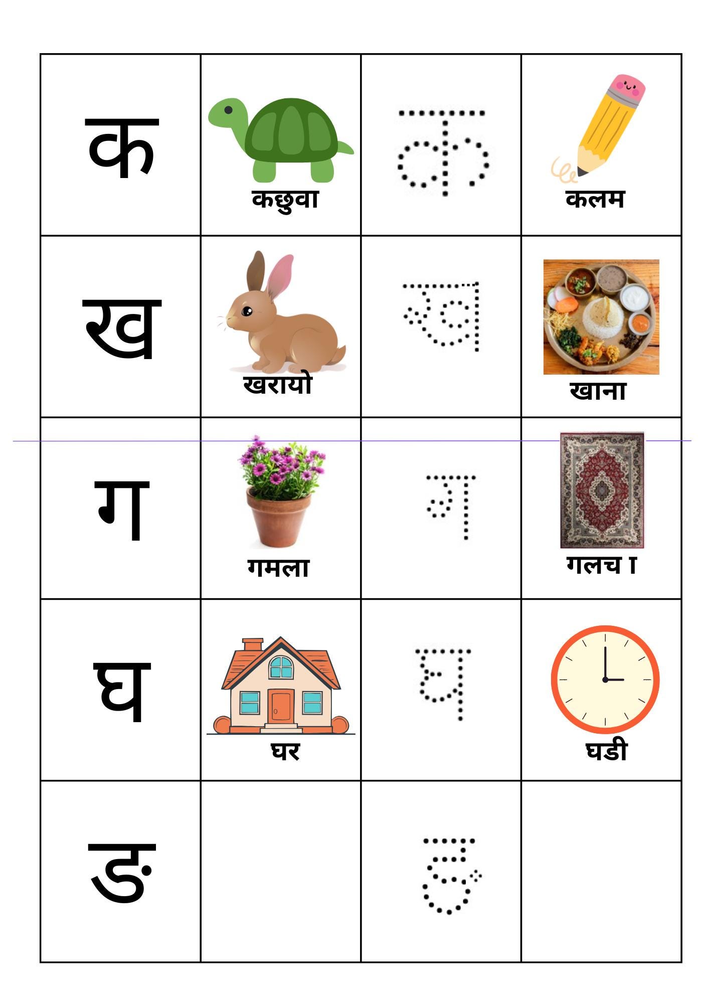 Nepali Alphabet: Tracing Worksheets | 36 Letters | Fun Learning ...