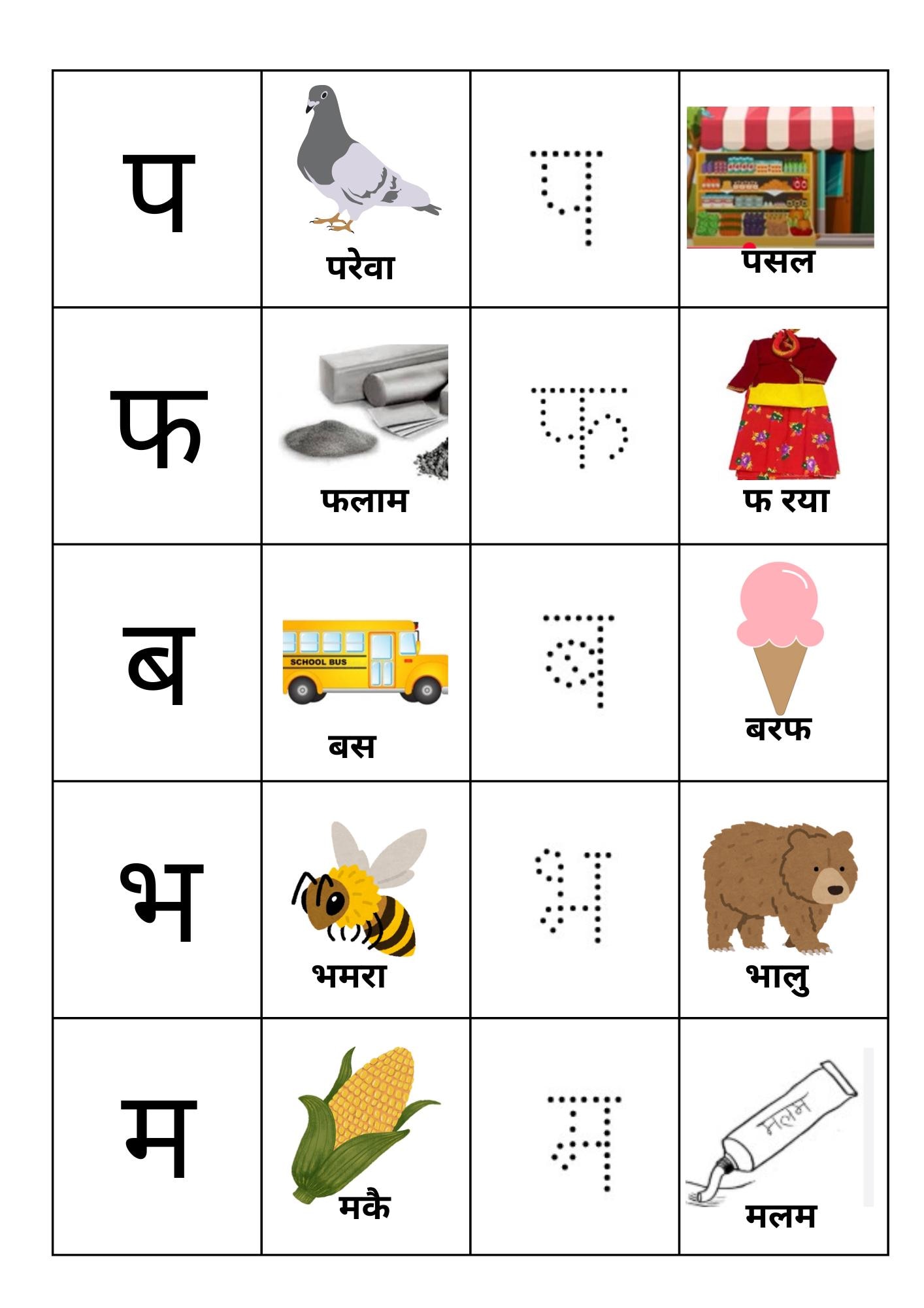 Nepali Alphabet: Tracing Worksheets | 36 Letters | Fun Learning ...