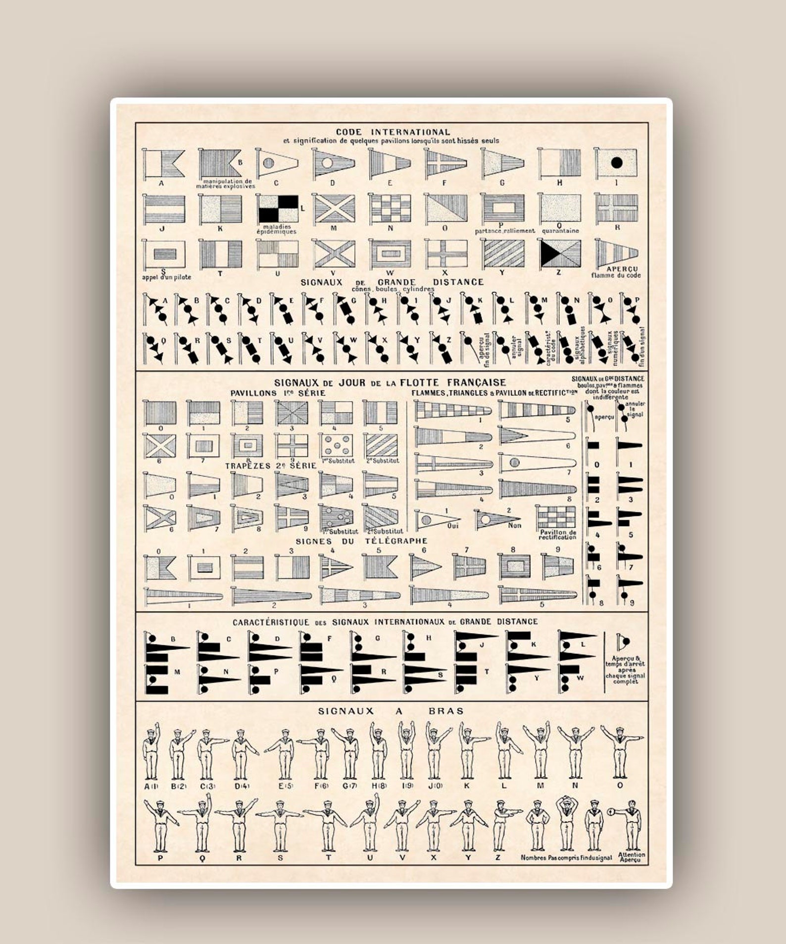 Nautical Print, International Navigation Code Print, Sailor, Sailing ...