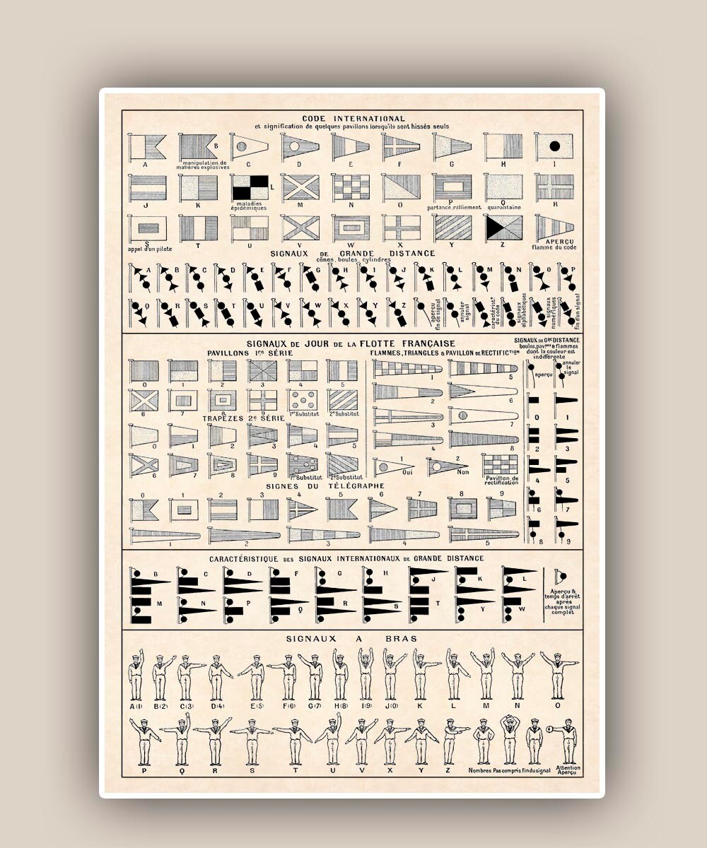 Nautical Print, International Navigation Code Print, Sailor, Sailing ...