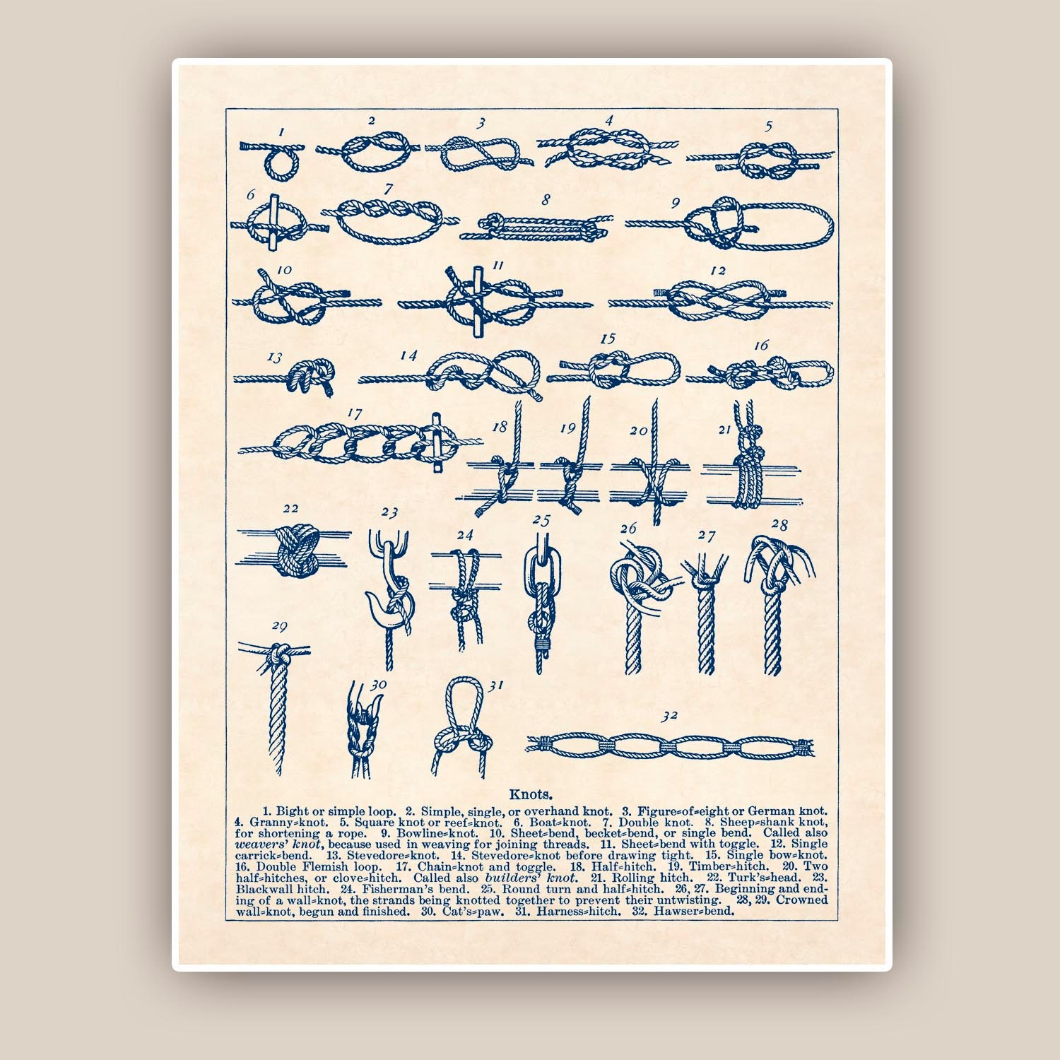 Nautical Knots Poster