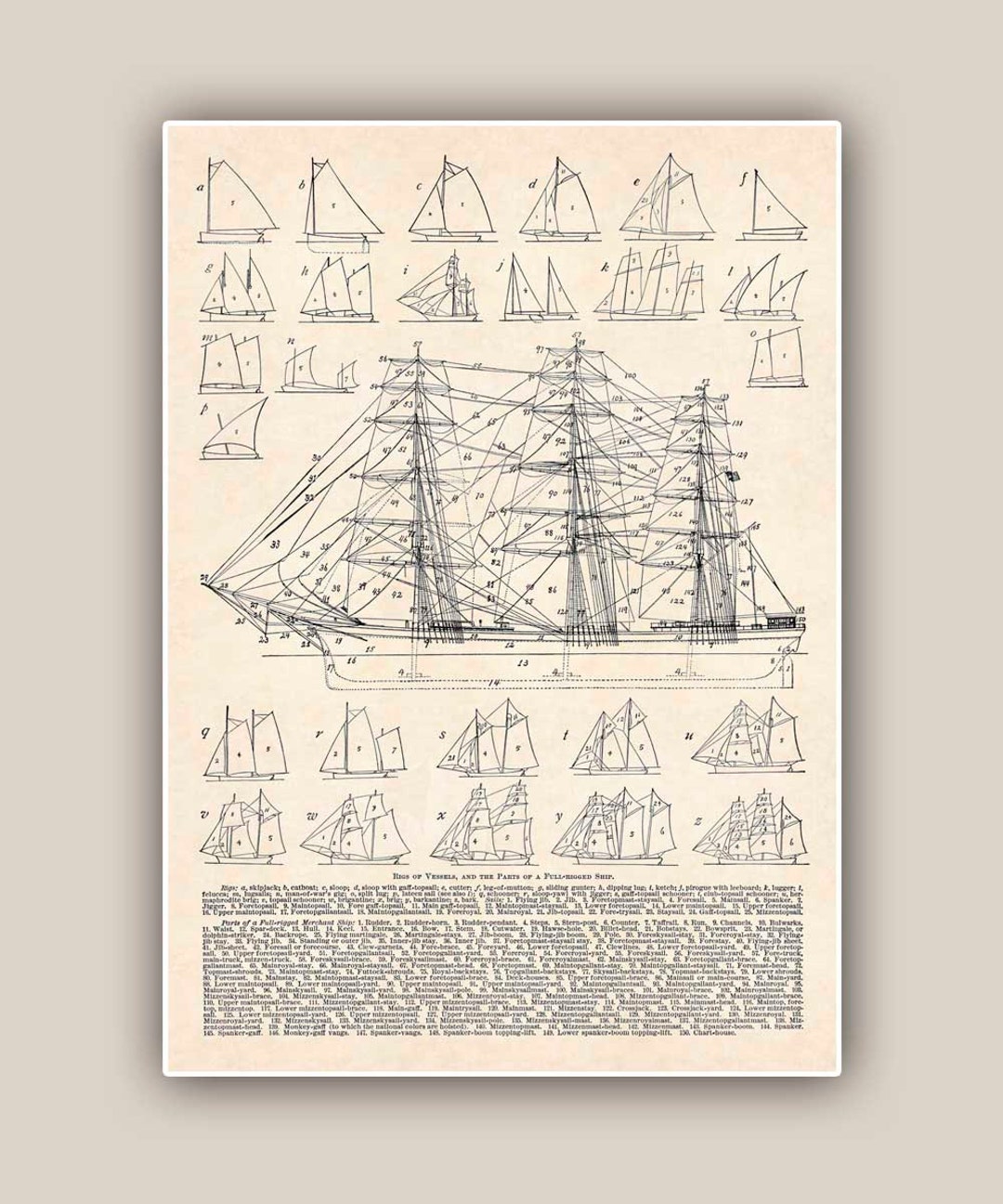 Nautical Print, Rigs of Vessel Drawings, LARGE SIZE 11''x14'' Print ...