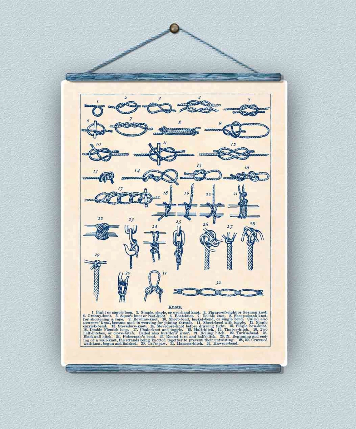 Sailor Knots Print, Nautical Knots, Marine Knots Poster, Decorative ...