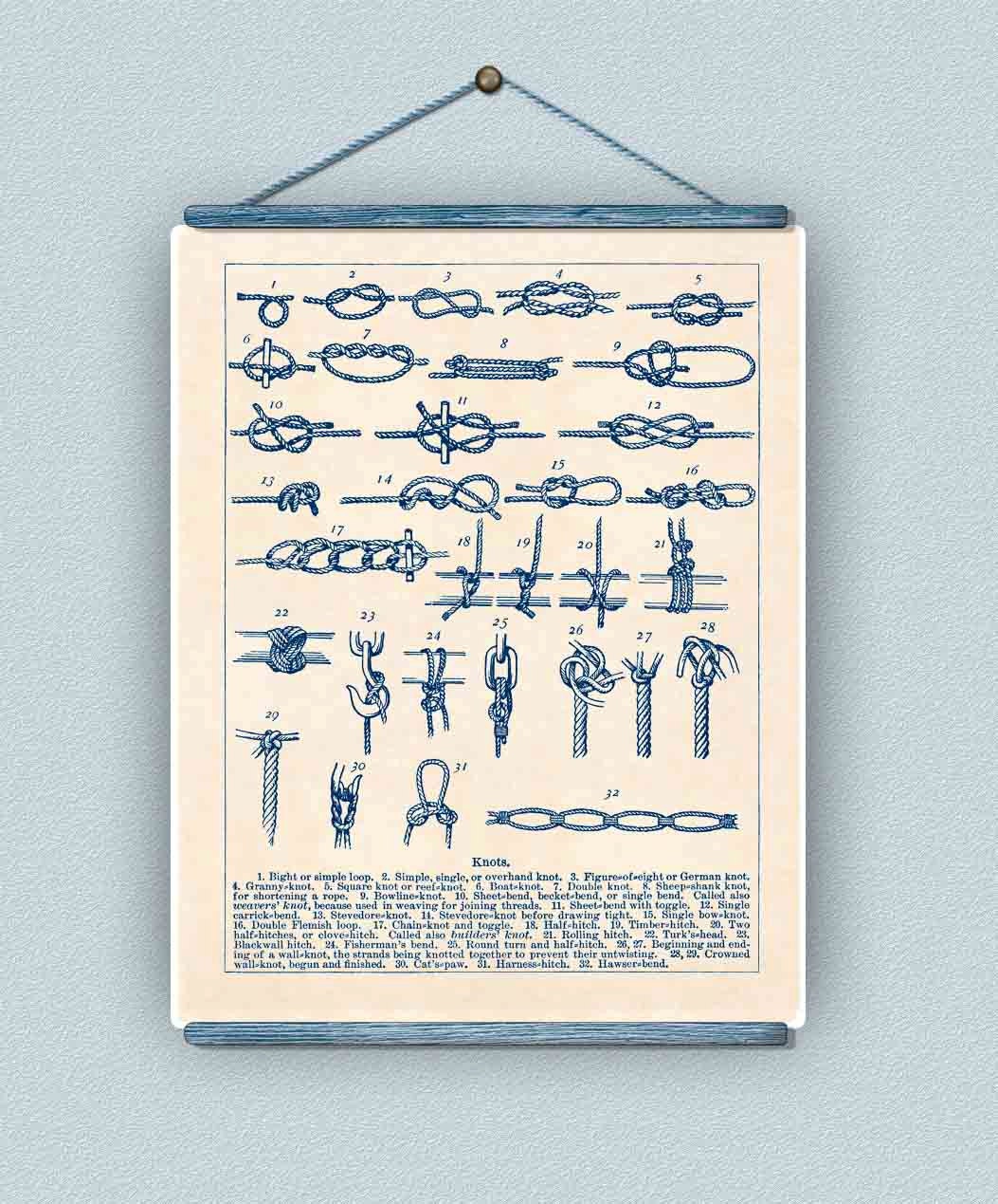 Sailor Knots Print, Maritime Knoten, Maritime Knoten Poster, Dekorative ...