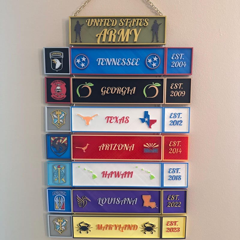 Military Sign - Etsy