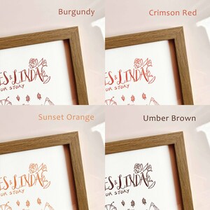 Custom Couples Map Print Personalized Relationship Map of Us Gift ...