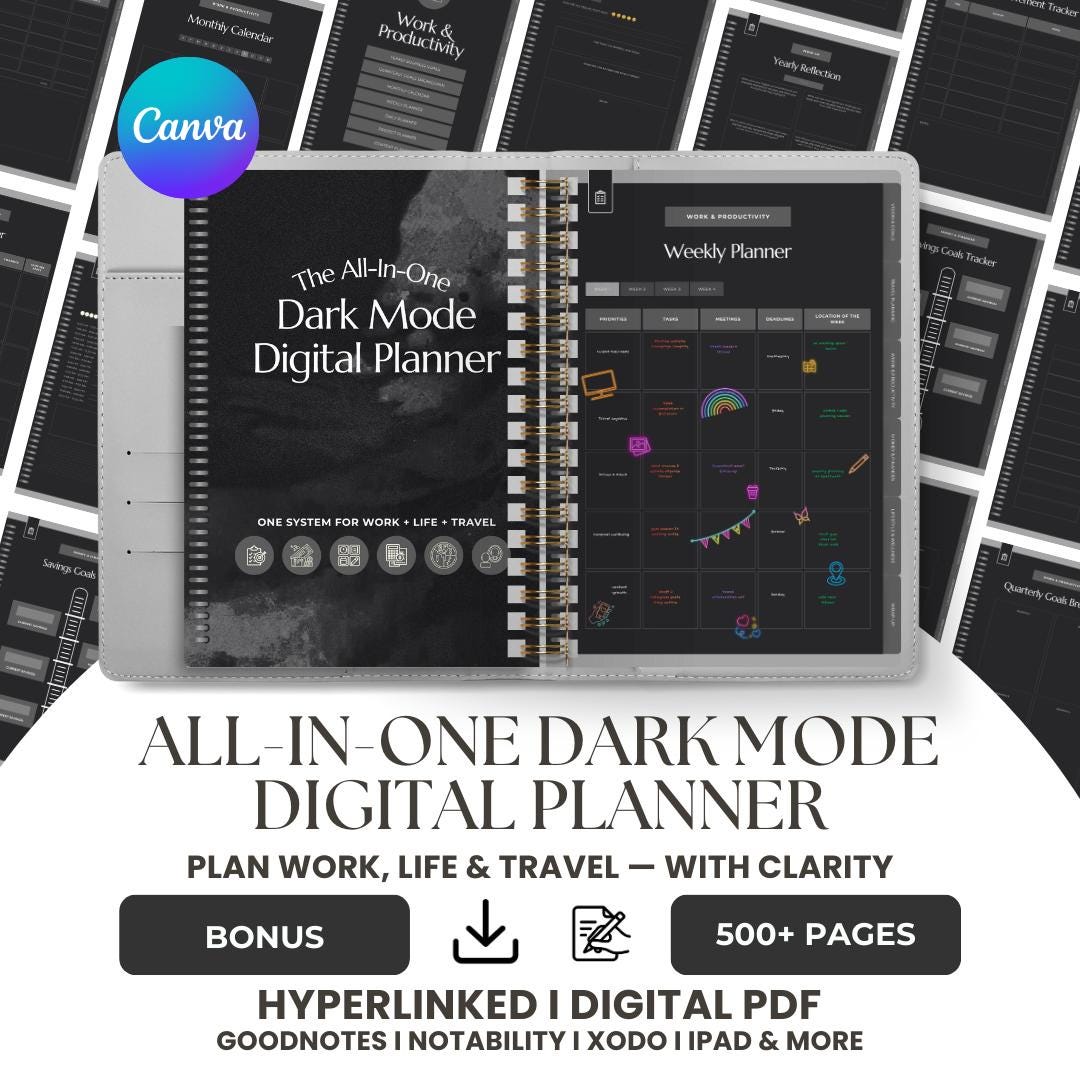 Dark Mode Undated Digital Planner, All-in-one Hyperlinked Goodnotes ...