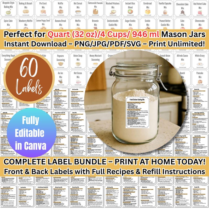 Labeling Tool for Jars - Etsy