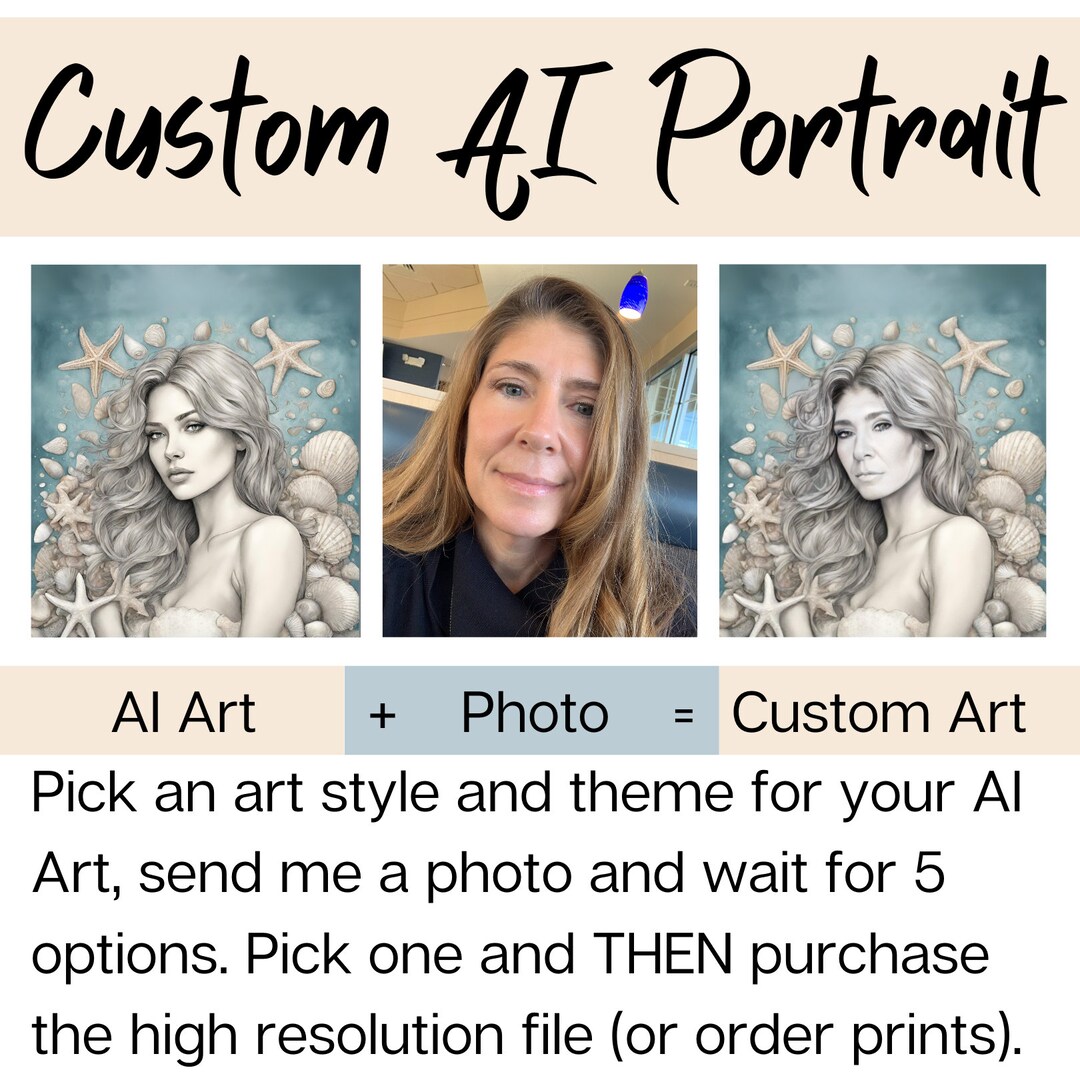 Custom Face Swap Art Face Swap Photo Customized Wall Art Custom ...