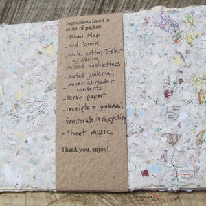 Upcycled Handmade Paper From Recycled Materials. Eco- Friendly, Mixed ...