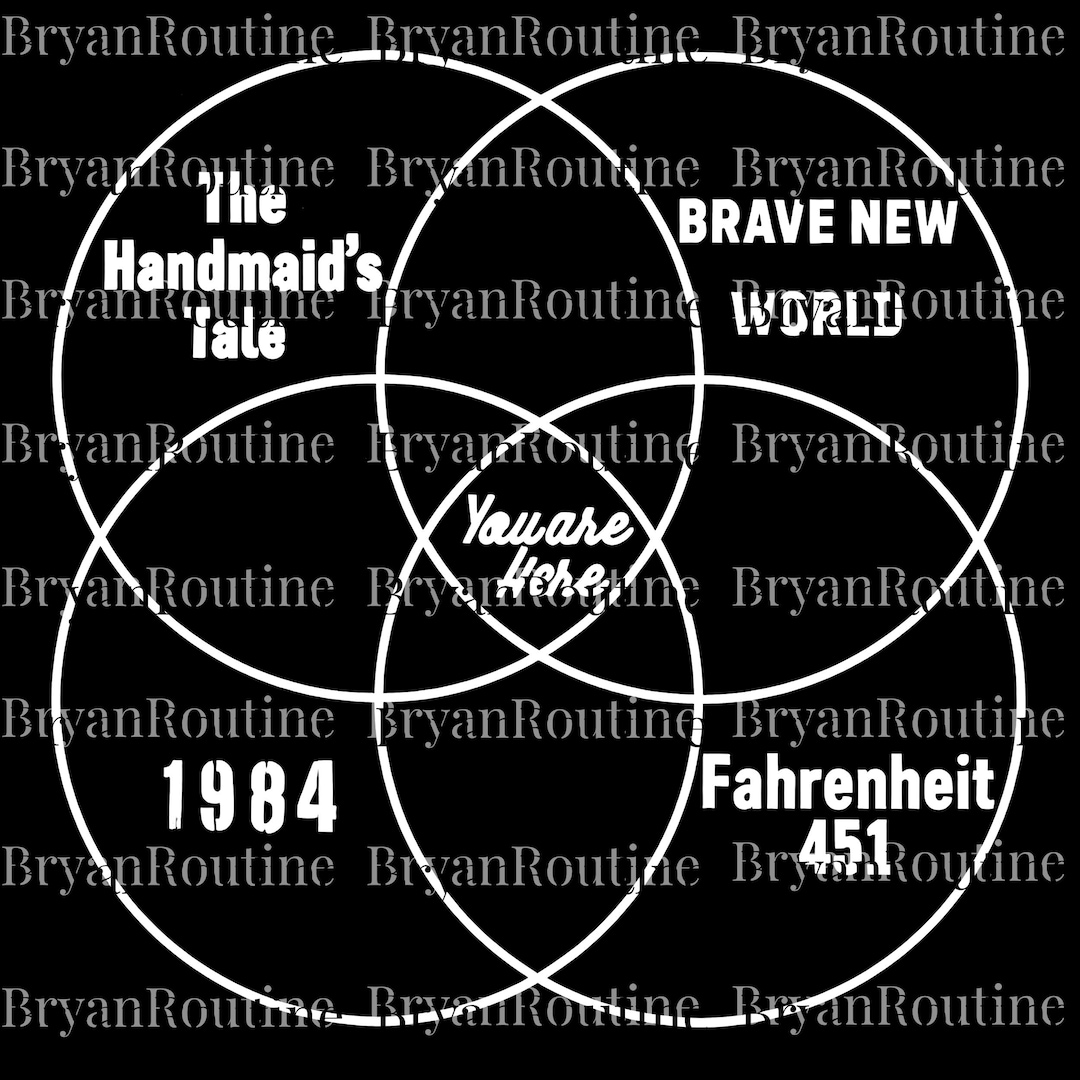 Dystopian Venn Diagram PNG, Funny You Are Here Digital, 1984 Fahrenheit ...