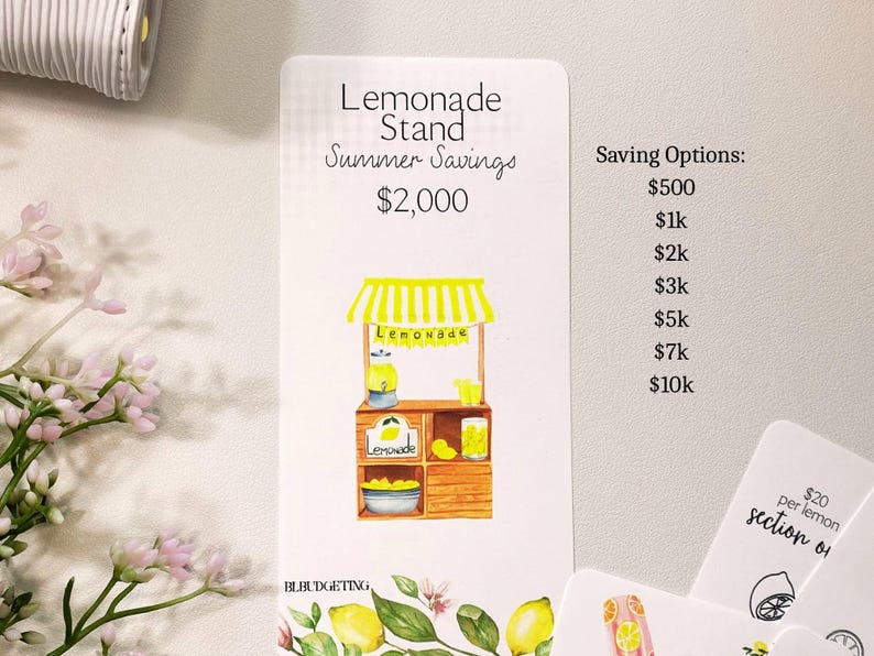 Lemonade Stand Savings Tracker Laminated Savings Tracker Aesthetic ...