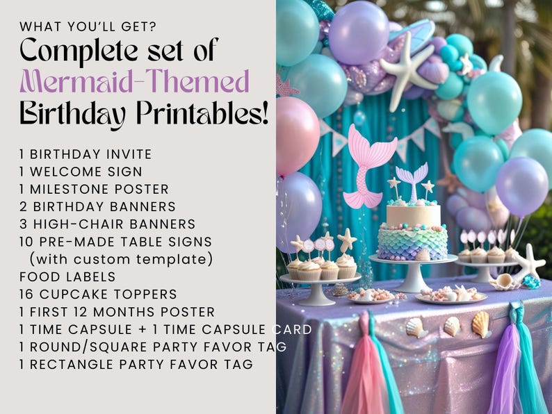 Mermaid Birthday Party Bundle | Editable Canva Templates | Under the ...