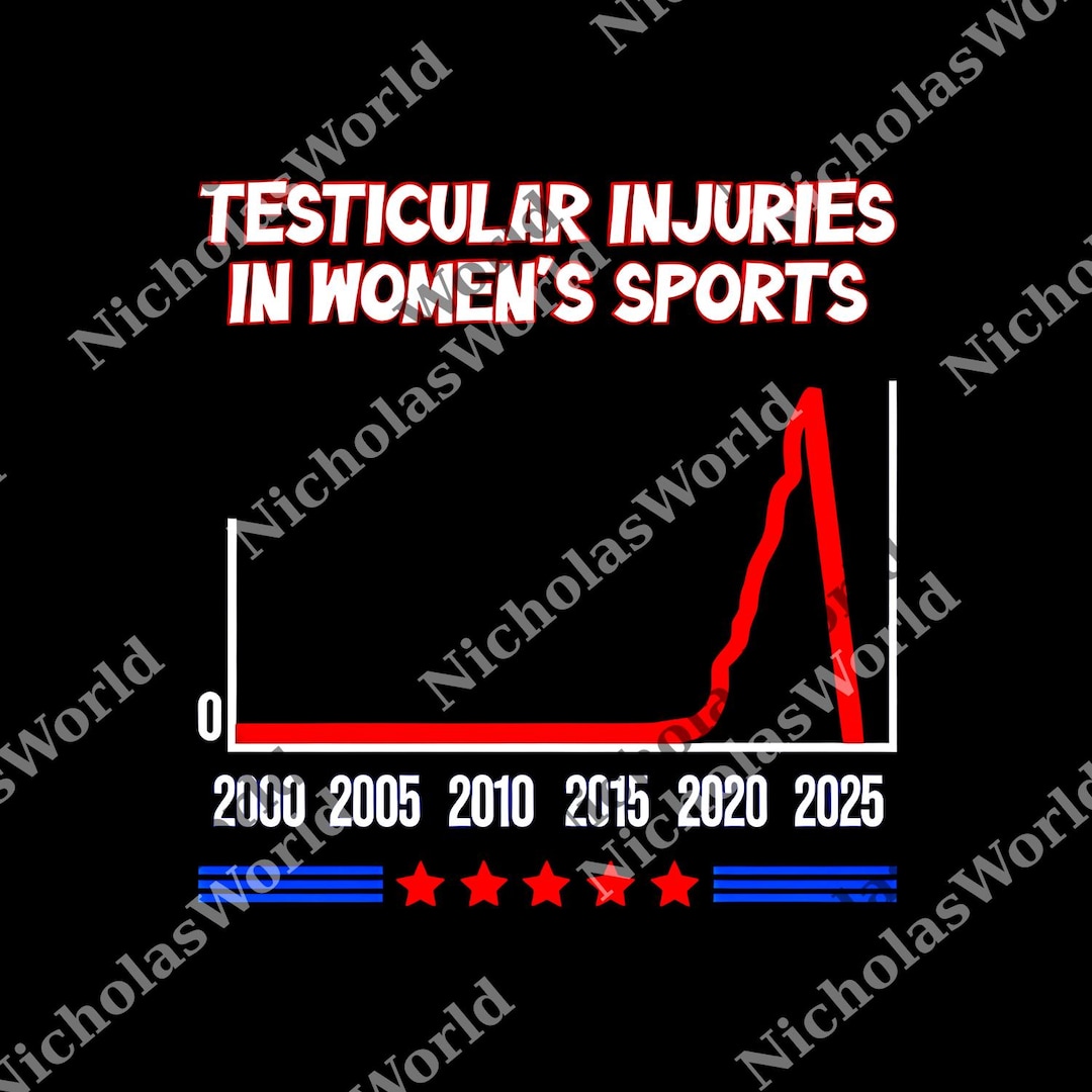 NEW Testicular Injuries in Women's Sports Png, REVIZED 2025 Unisex Png ...