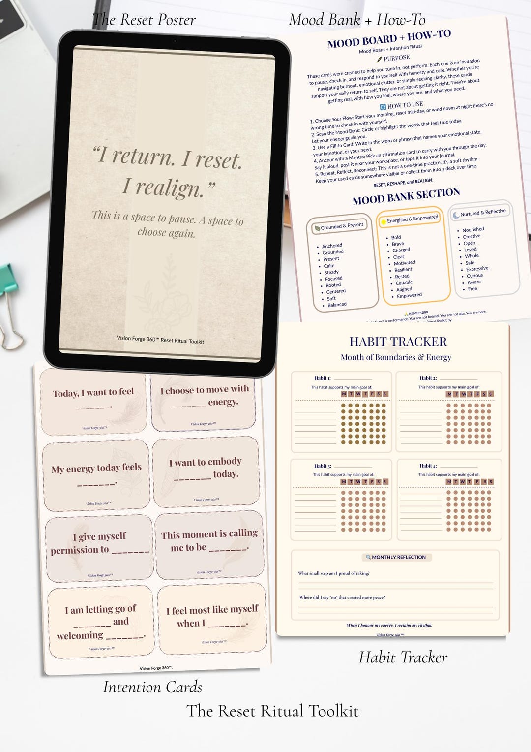 Reset Ritual Toolkit™ | Printable Intention Cards, Mood Bank, Habit ...